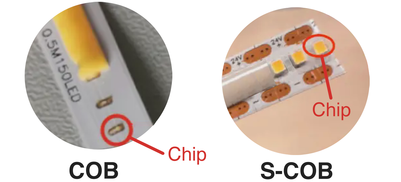 LED stripe S-COB - Nortronic AS